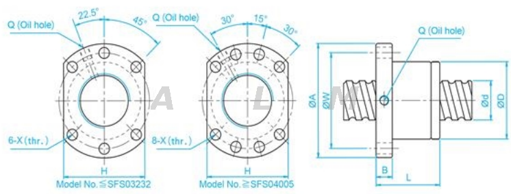 Custom End Machining Large Diameter 25mm SFS2505 Ball Screw Assembly ...