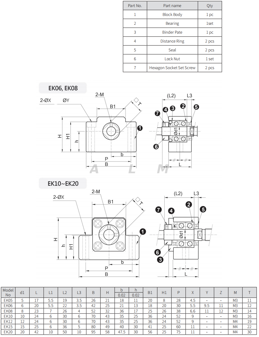 Ball Screw Support Unit BK BF FK FF EK EF End Support from China ...