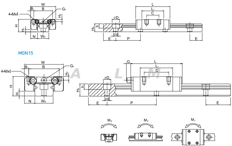 Bearing Steel Micro Linear Block MGN9H Linear Guide Rail MGNR9 from China manufacturer - ALM