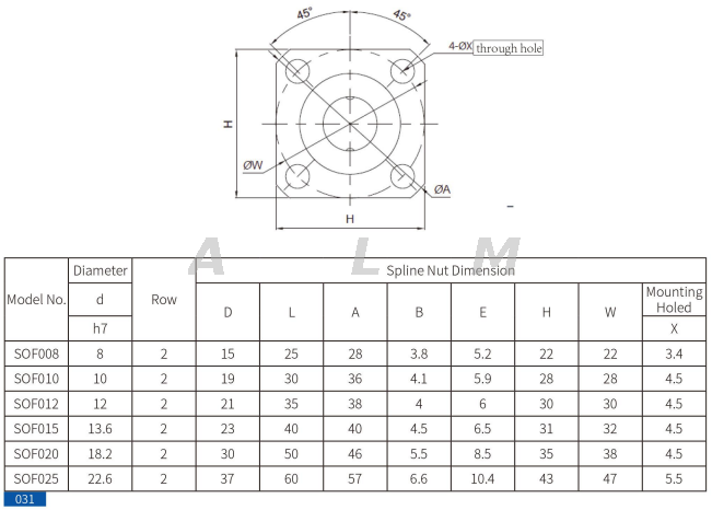 TBI 15mm Solid Or Hollow Ball Spline Shaft SOF015 Ball Spline Linear ...