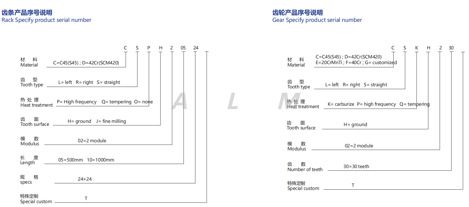 Straight Tooth Rack And Pinion for PCB Labelling Machine from China ...