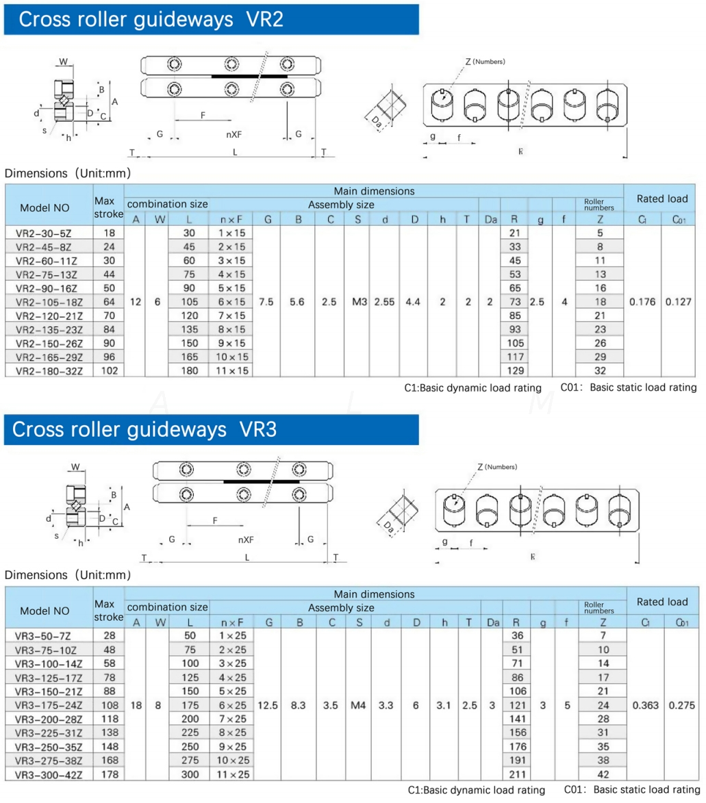VR4-120X11Z Cross Roller Guide Linear Slide Rail from China manufacturer - ALM