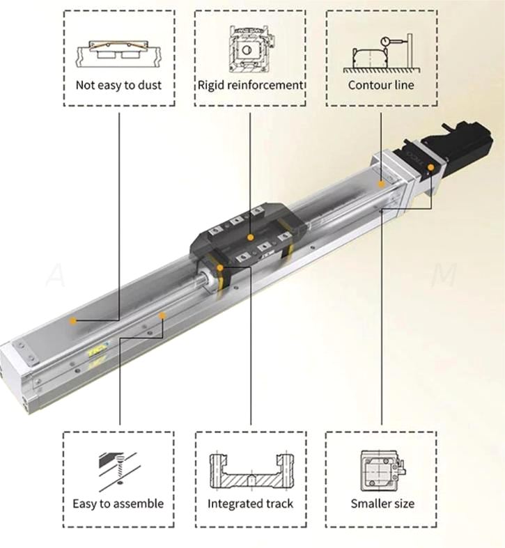 Built-in High Precision Ball Screw Drive Slide Module from China ...